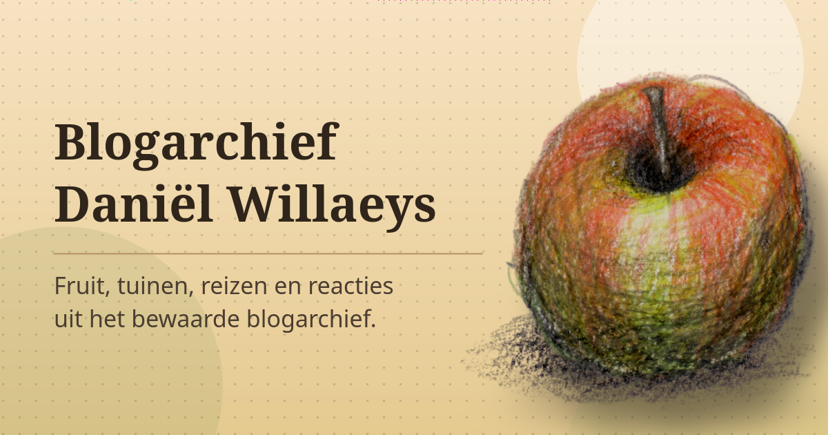 Statistieken · Blogarchief Daniël Willaeys